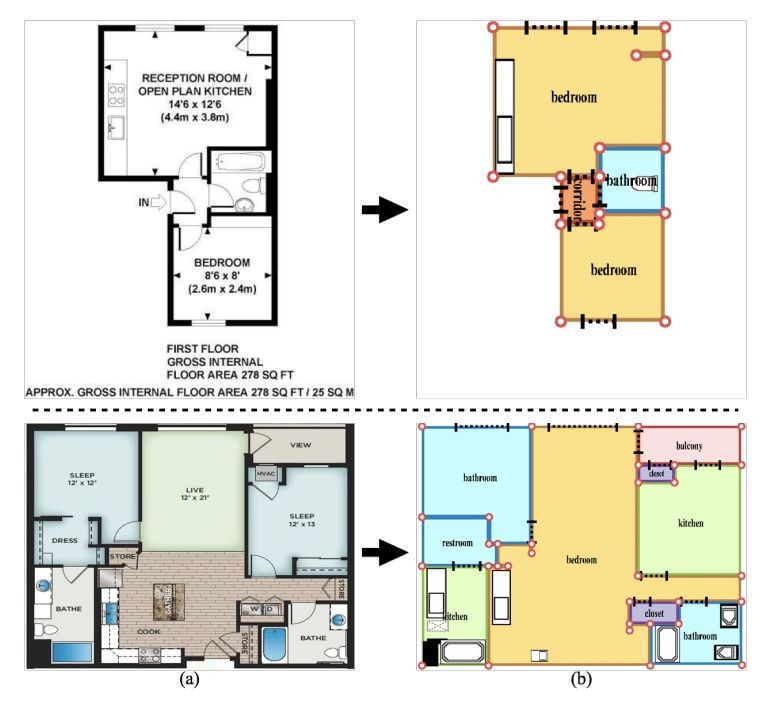 Efficient Floor Plan Recognition Services